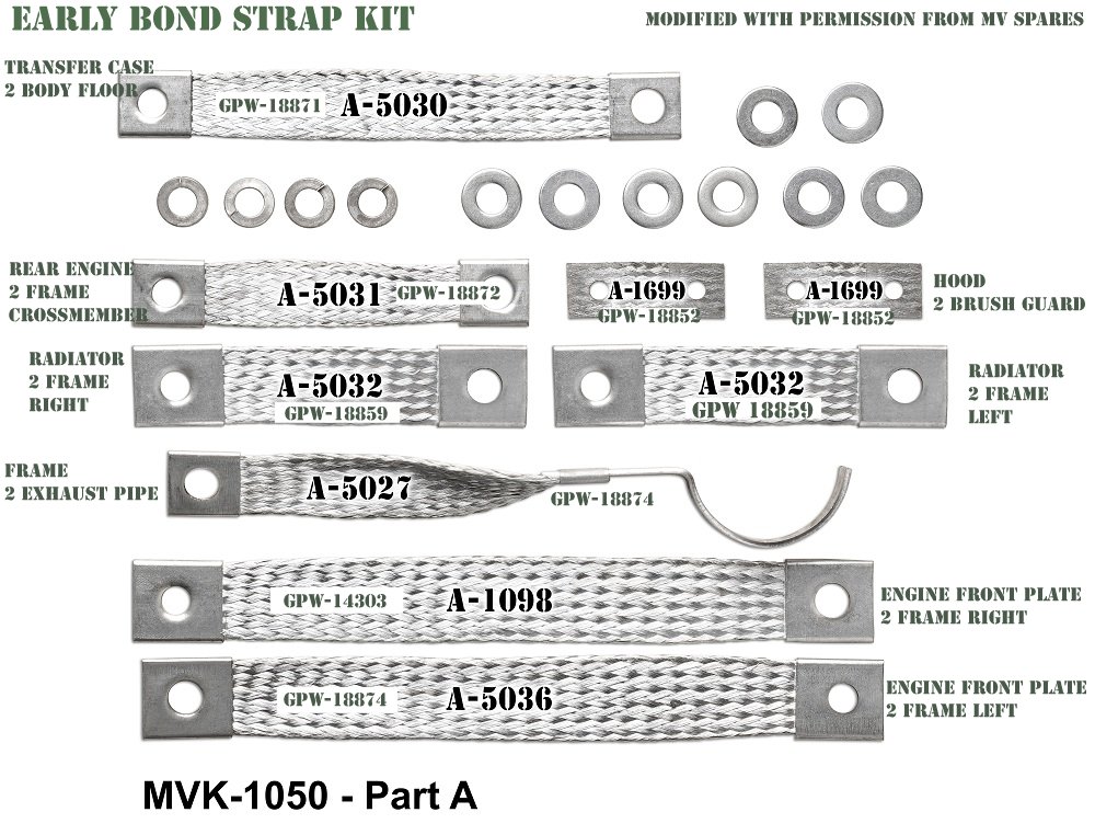 G503 WWII Jeep Bond Straps and F