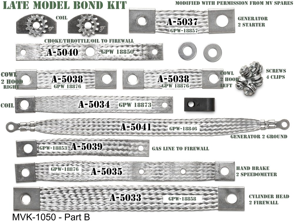 G503 WWII Jeep Bond Straps and F